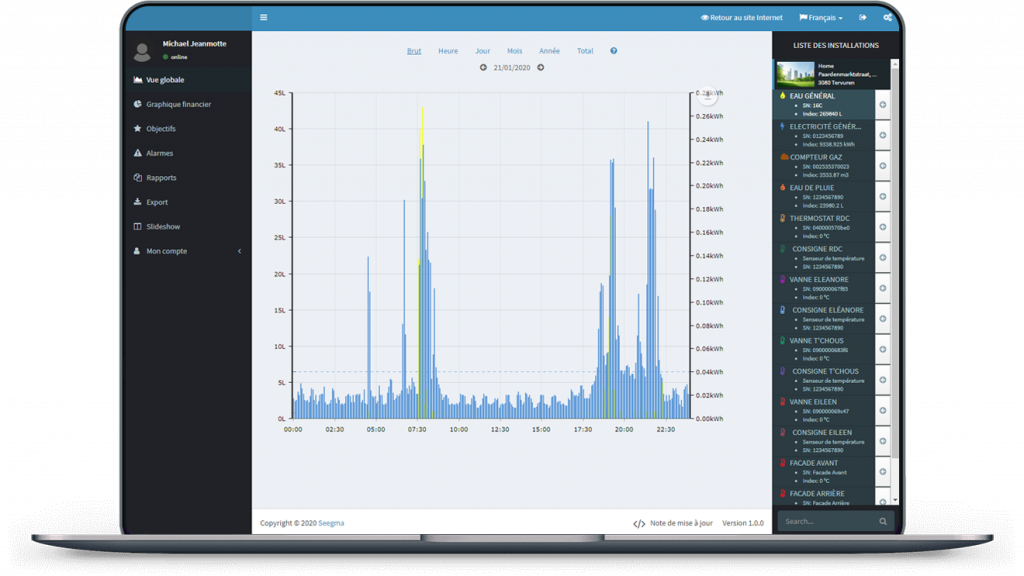 Seegma: Présentation – G.M.Electronics