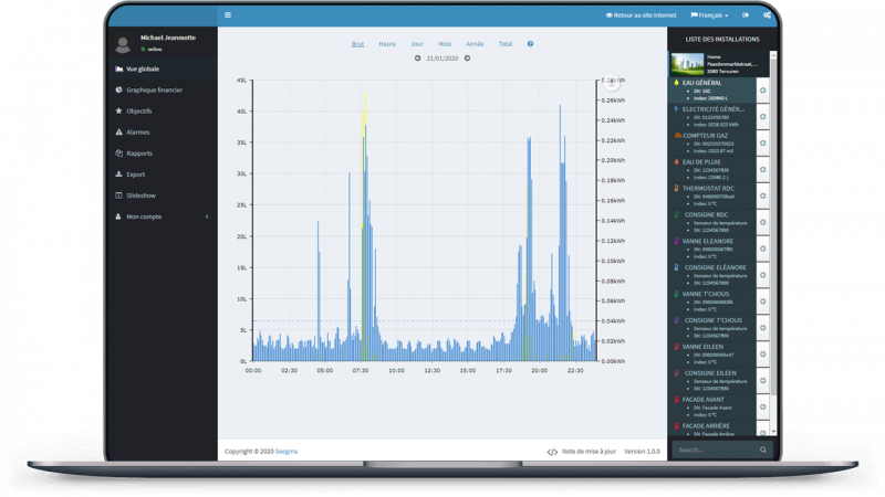 Seegma: Présentation – G.M.Electronics